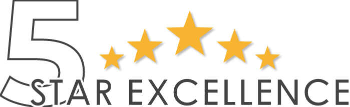 Creating Loyal Customers for Life | EyeQ Monitoring
