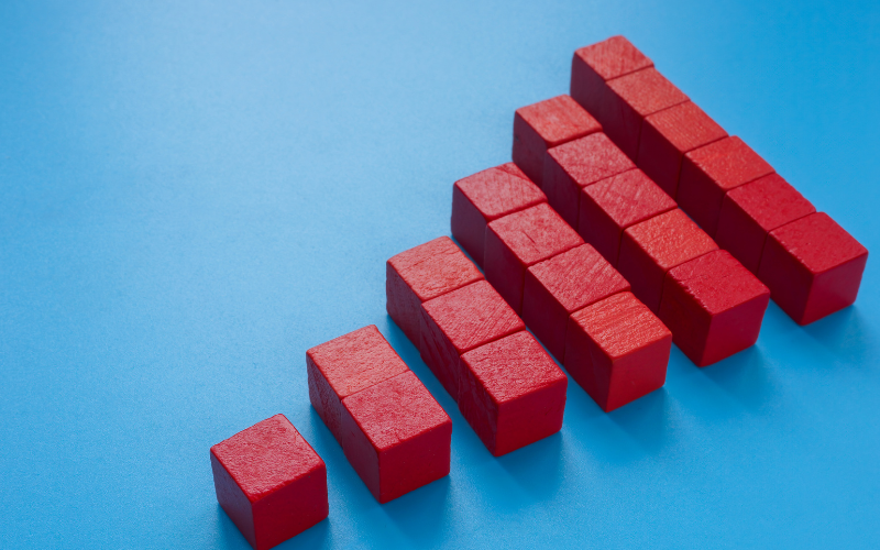 Scalable Corporate Security Camera Systems for Business